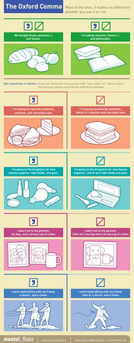 The Oxford Comma & Web Content: How, When, Where?