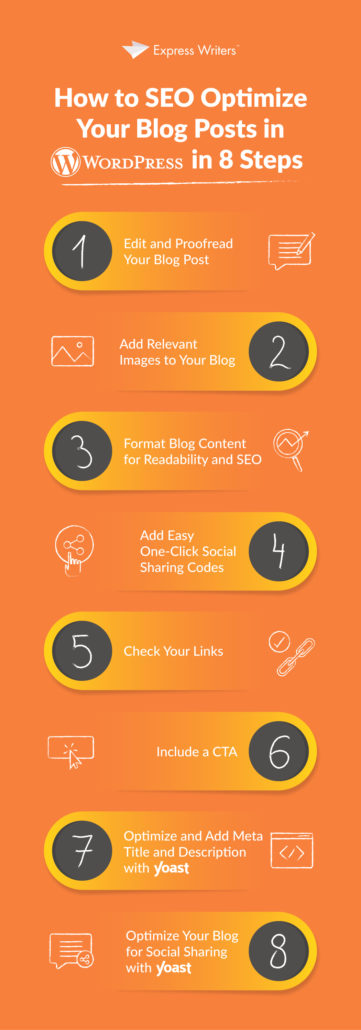 How to SEO Optimize Blog Posts In WordPress: A Step-By-Step Guide