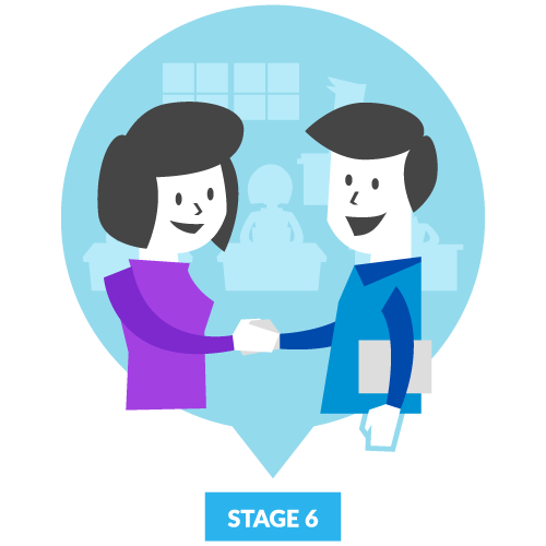 How it Works: Our Process & Order Cycle | Express Writers