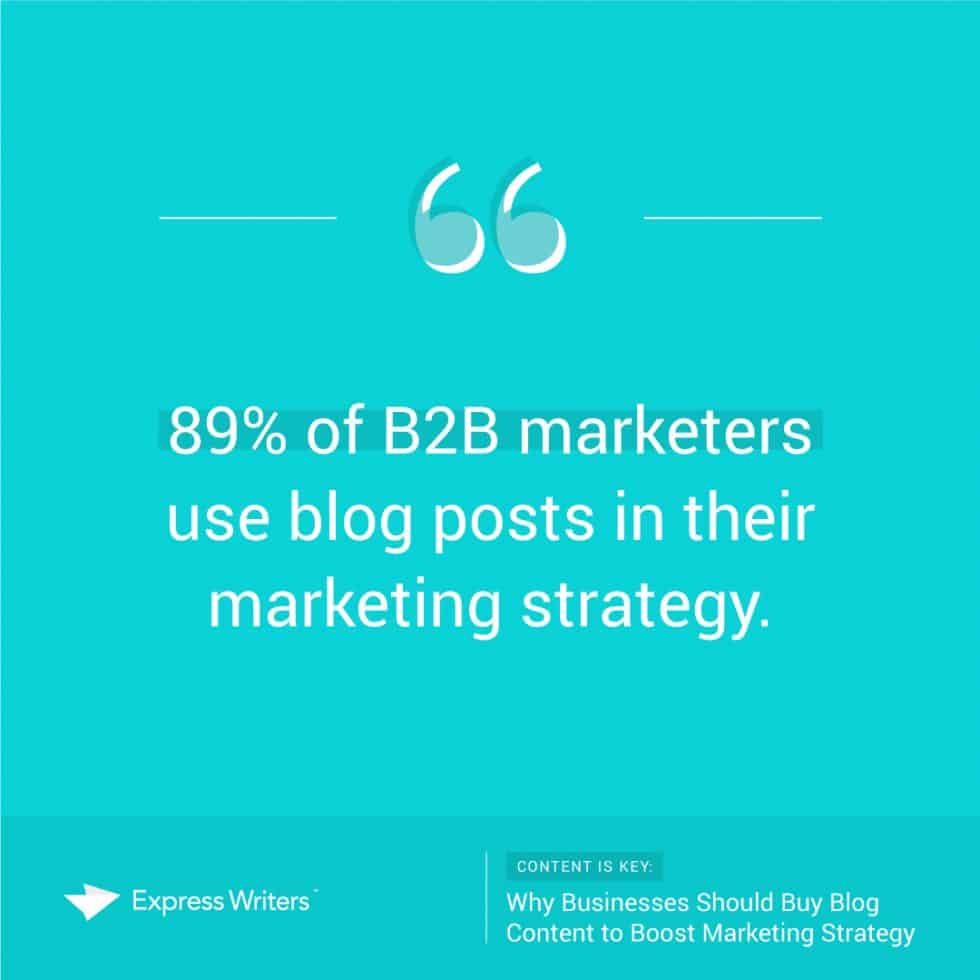 Content is Key: Why You Should Buy Blog Content to Boost Your Marketing