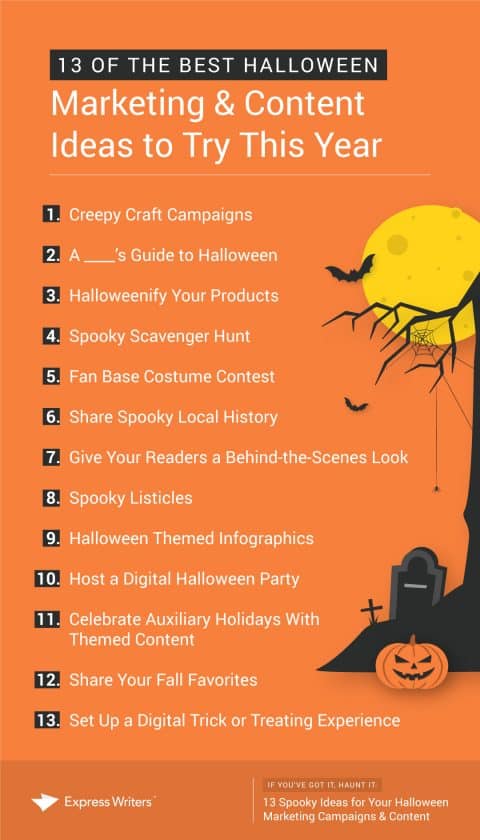 13 Spooky Ideas for Your Halloween Marketing Campaigns & Content